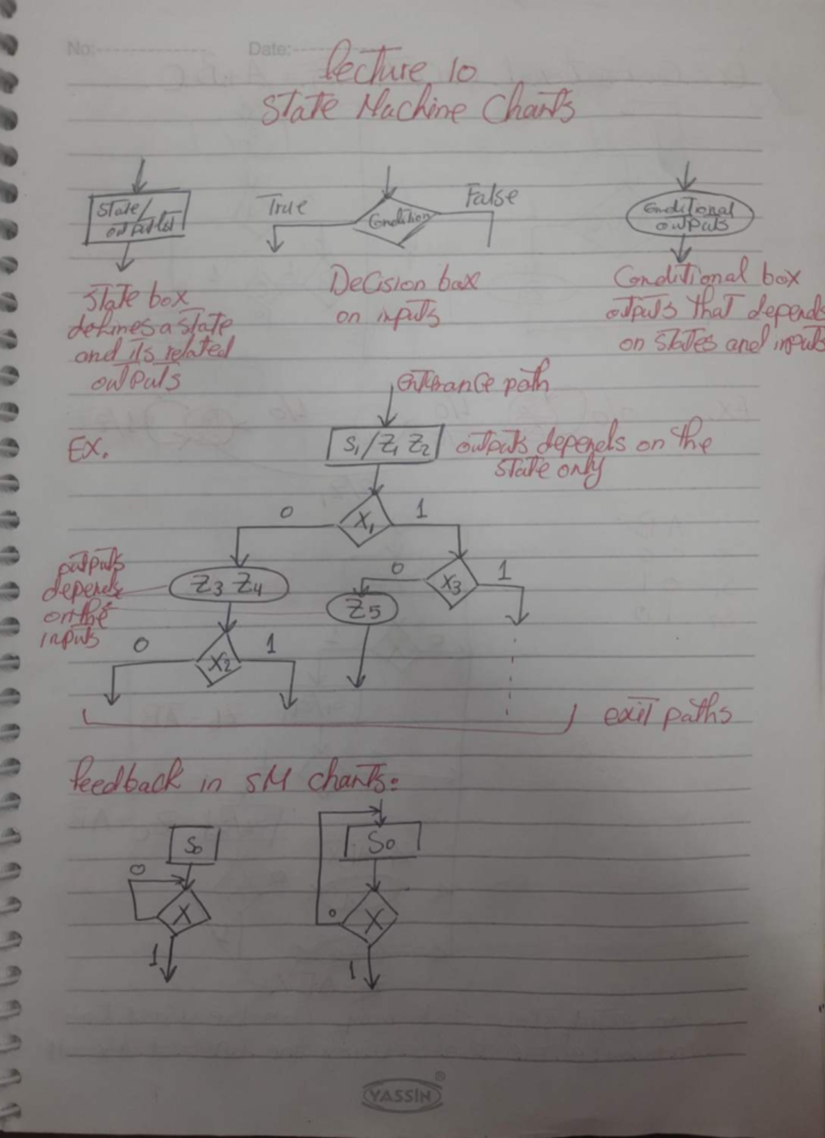 Lec10 - State Machine Charts Overview and Examples - Studocu