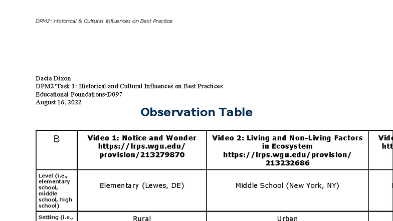 DPM2: Observation Table on Cultural Influences in Education - Studocu