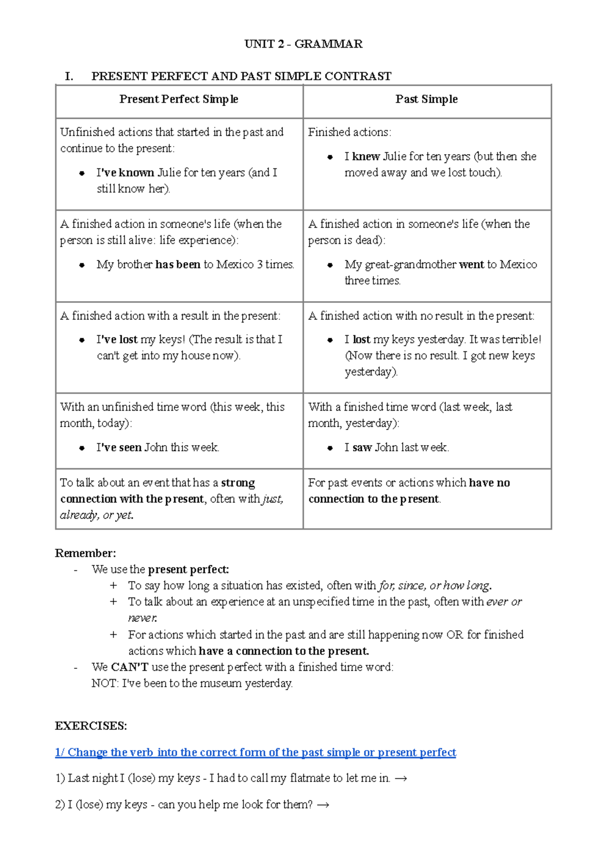 UNIT 2 - Grammar - UNIT 2 - GRAMMAR I. PRESENT PERFECT AND PAST SIMPLE ...
