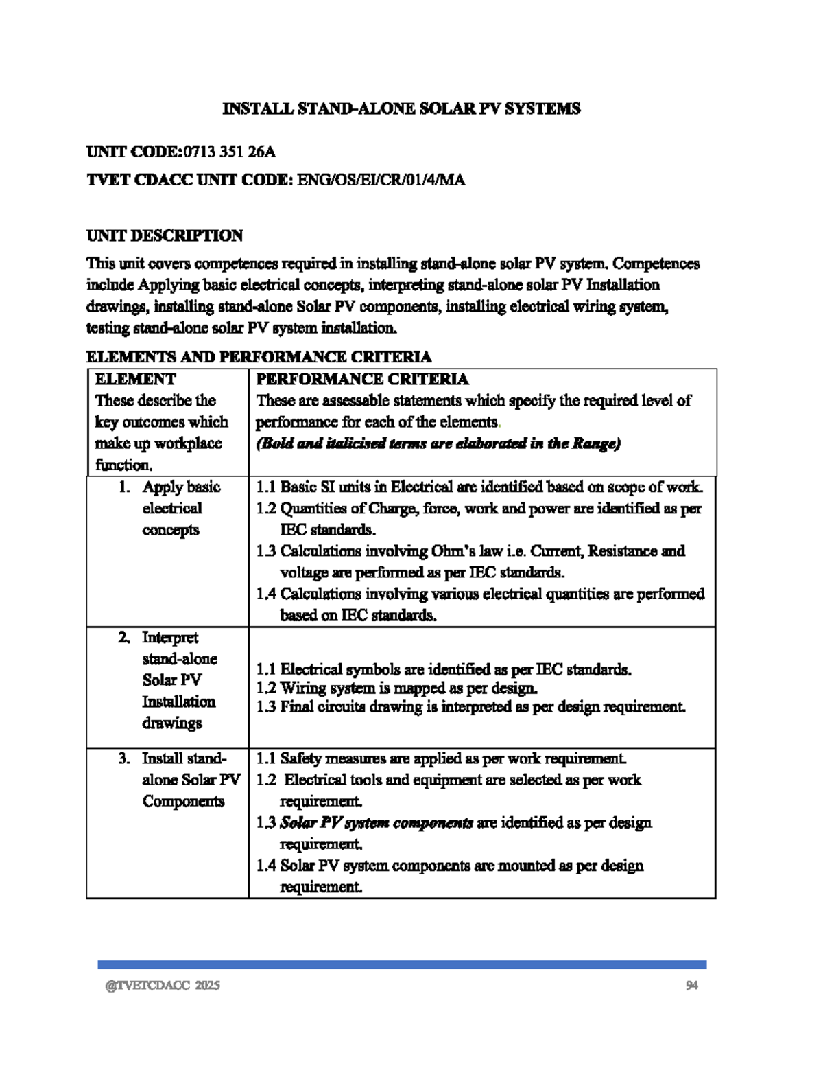 Install Stand-Alone Solar PV System - Unit Code: 0713 351 26A - Studocu