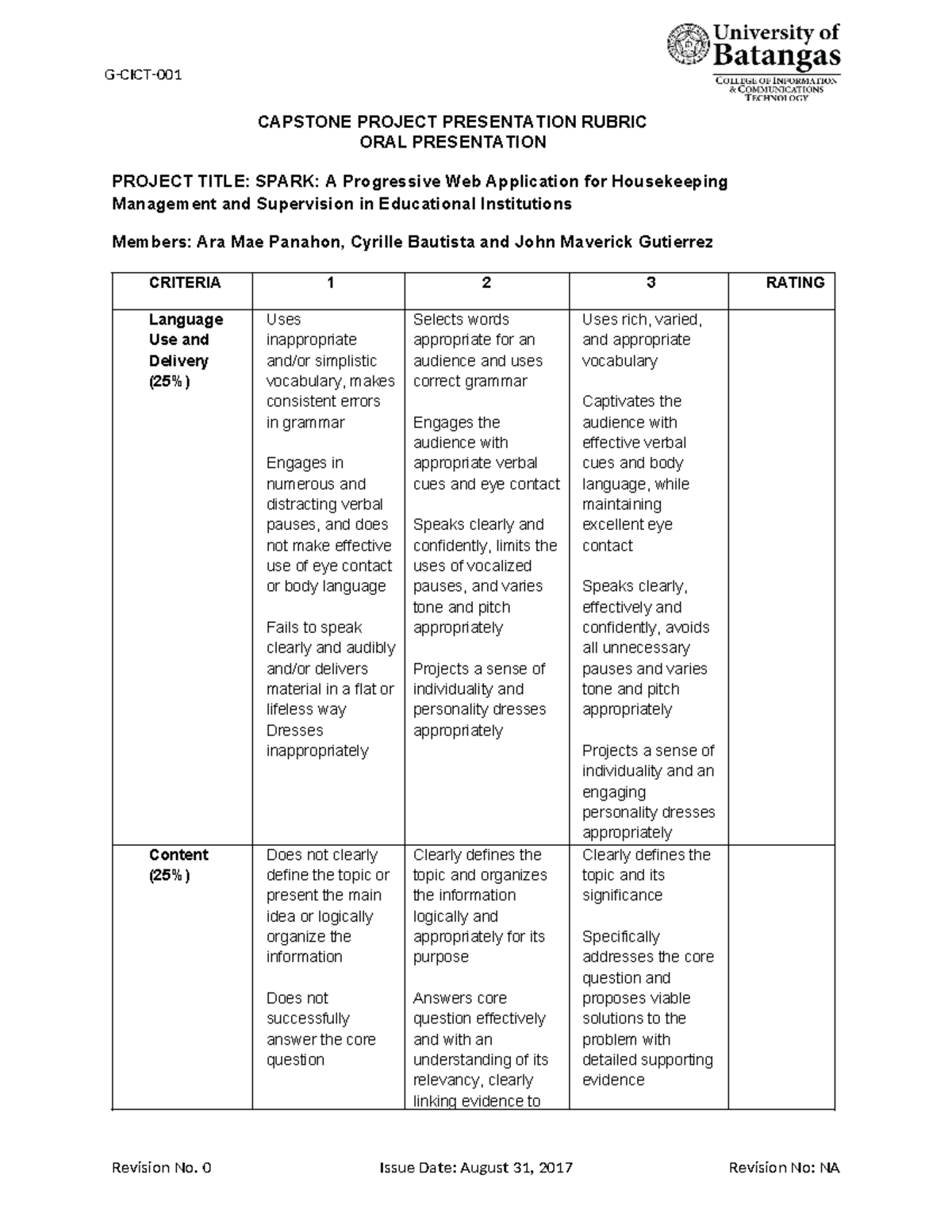 Capstone Project Presentation Rubric for Inbound 8037 - Studocu