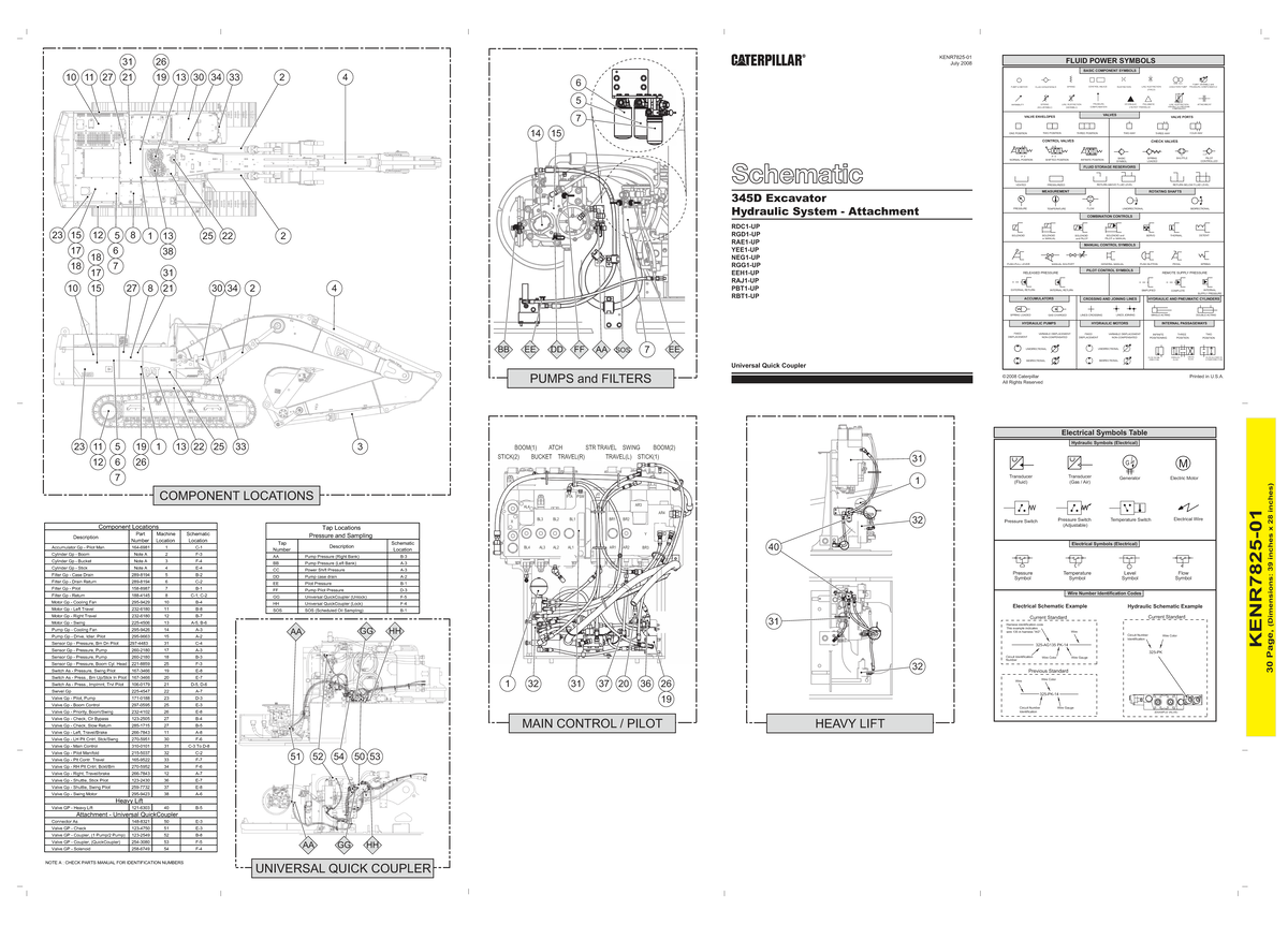 345D Excavator Fluid Power Symbols and Component Overview - Studocu