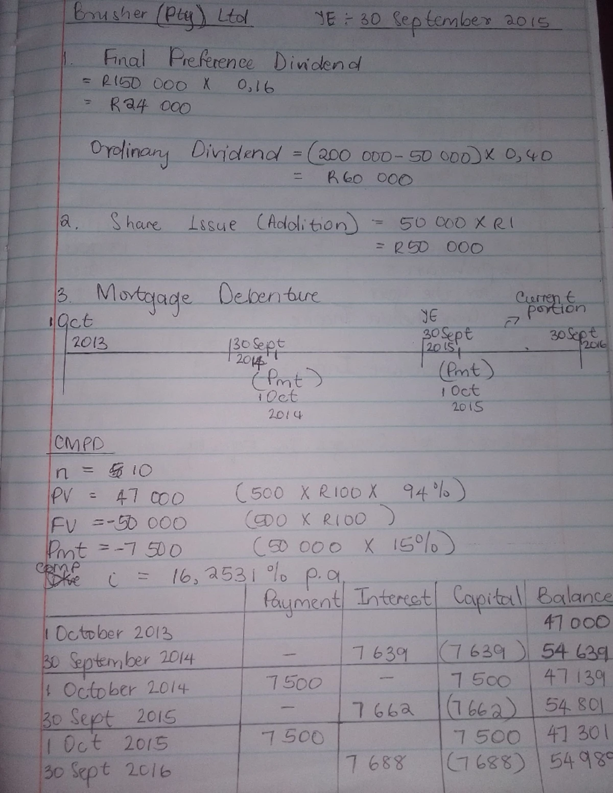 GR 10 Formats of Financial Statements for Sole Trader 2022 - Studocu