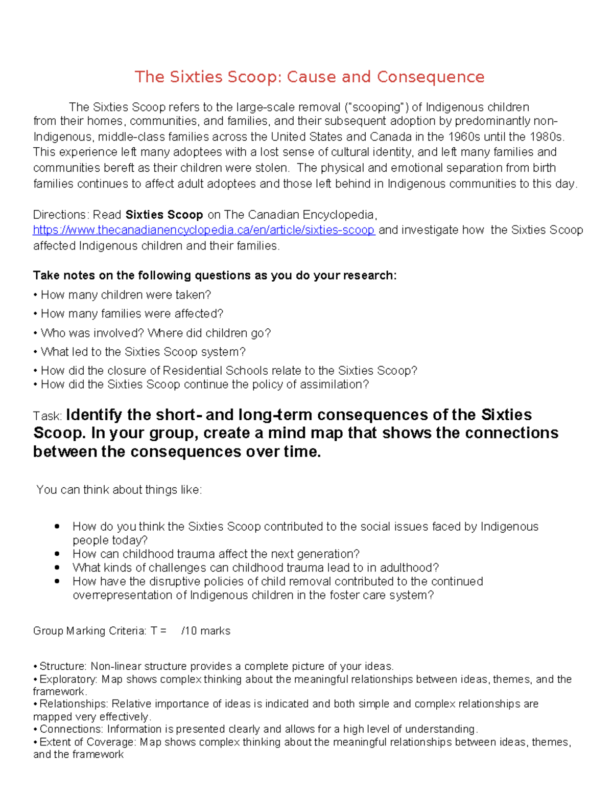 Sixties Scoop: Understanding Its Effects on Indigenous Children ...