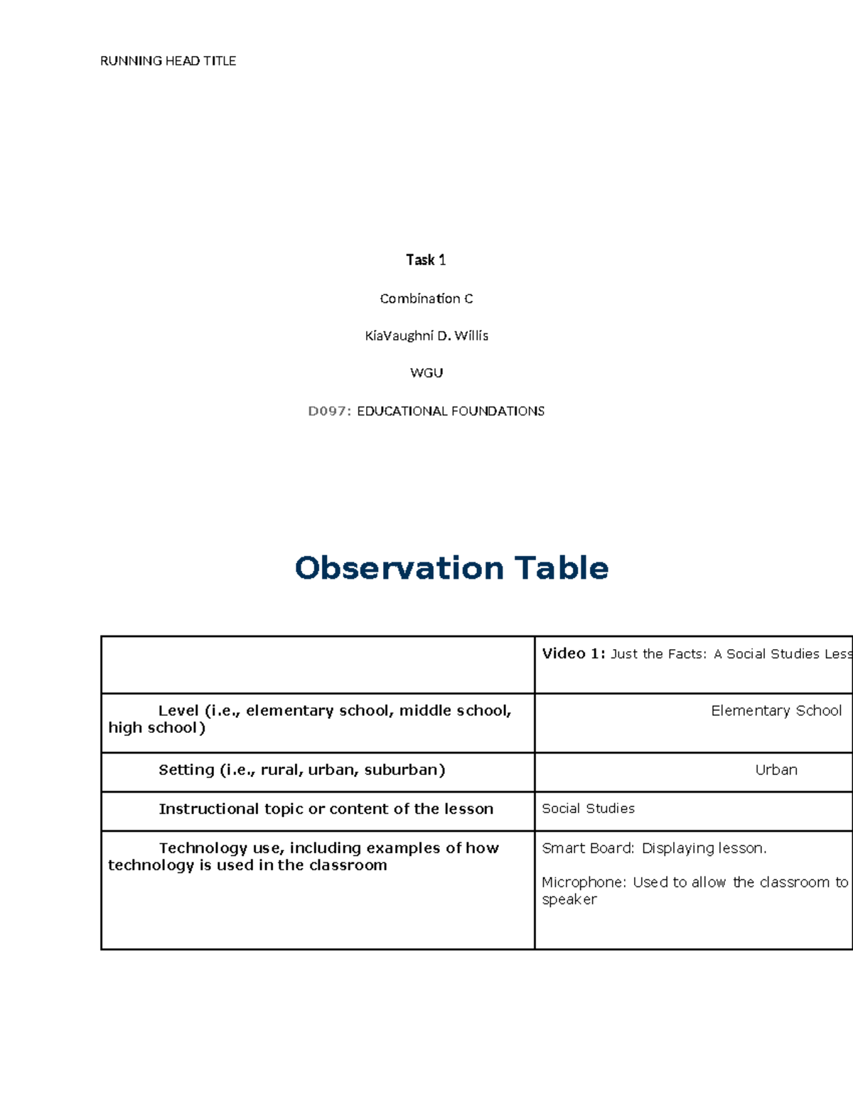 D097 Task 1 - Video Observation & Educational Foundations Insights ...