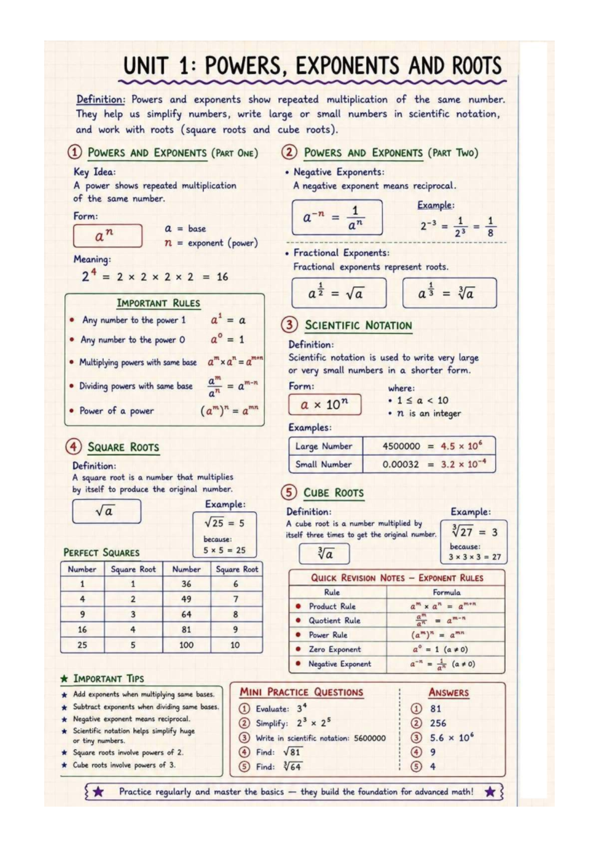 Math Prep 1: Revision for 2nd Term - Powers, Algebra, Geometry ...