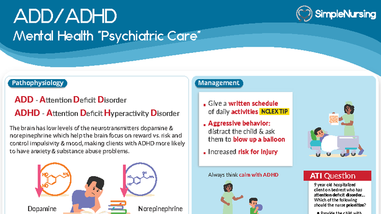 ADD & ADHD Management Notes: Pathophysiology & Nursing Tips - Studocu