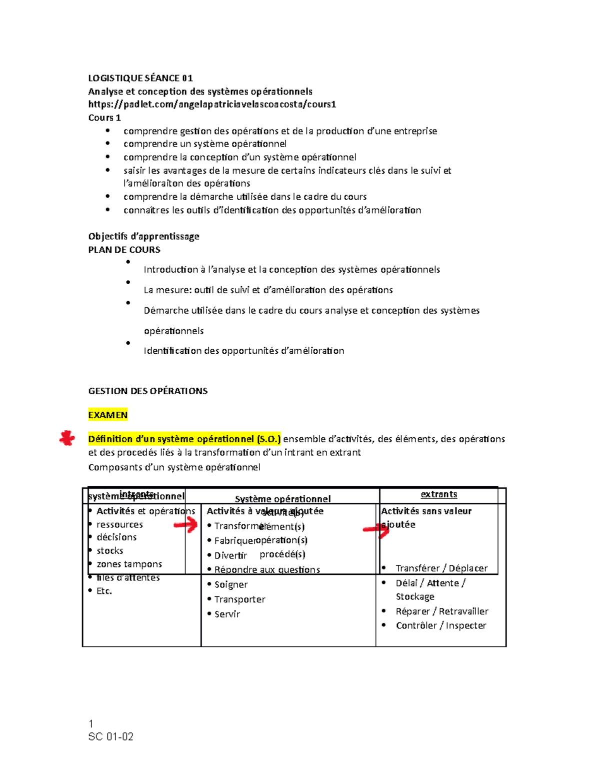 SC 01 Analyse et Conception des Systèmes Opérationnels - Séance 01 ...