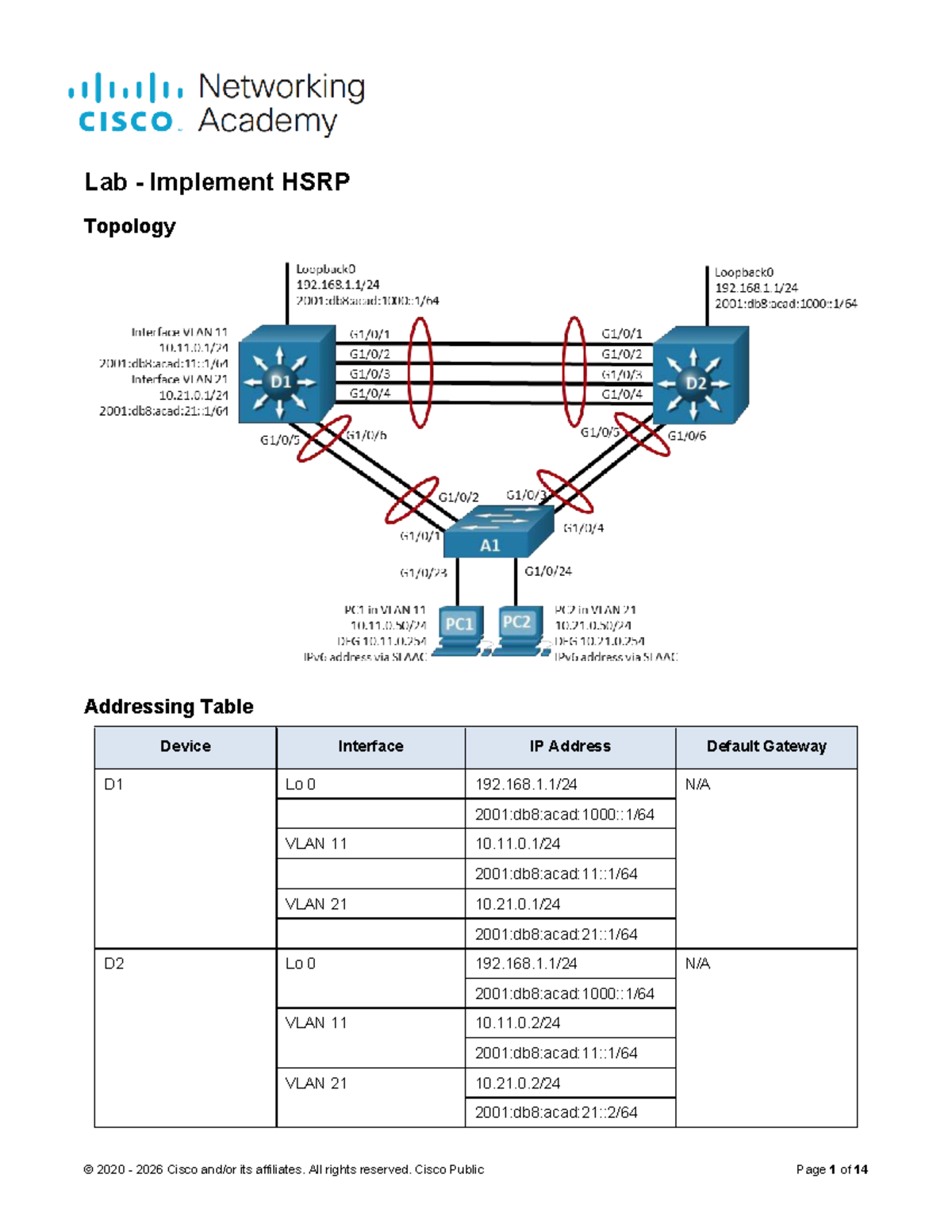 Network Switching Lab - Implement HSRP (CCNP) - Studocu