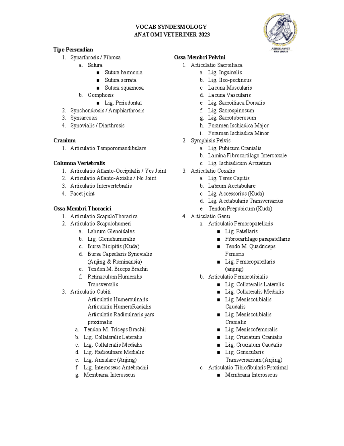 Vocab Syndesmology Anatomy Veteriner 2023: Joint Types Overview - Studocu