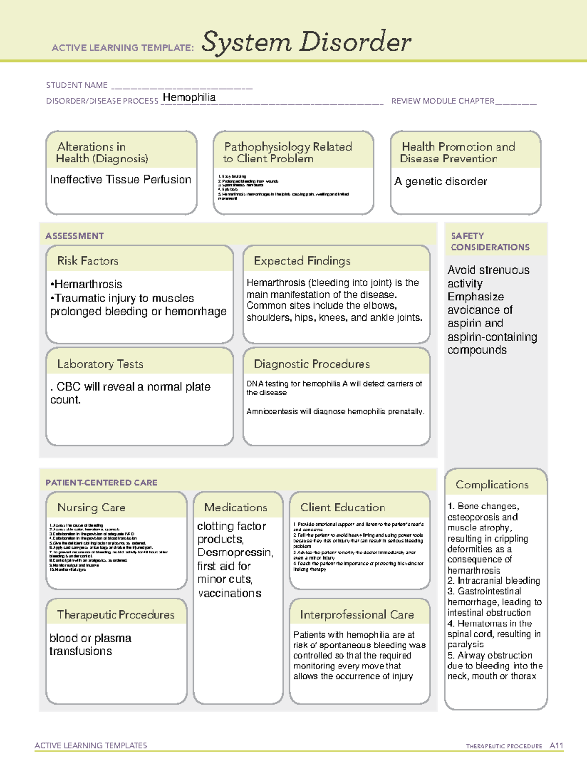 Hemophilia Active Learning Template: System Disorder Essentials 3 - Studocu