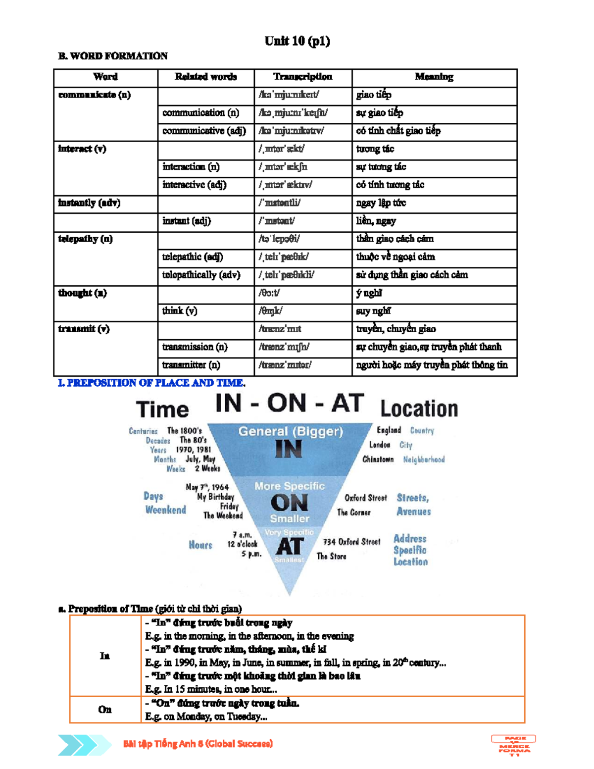 Unit 10 (HS1) - English word formation and prepositions of time and ...
