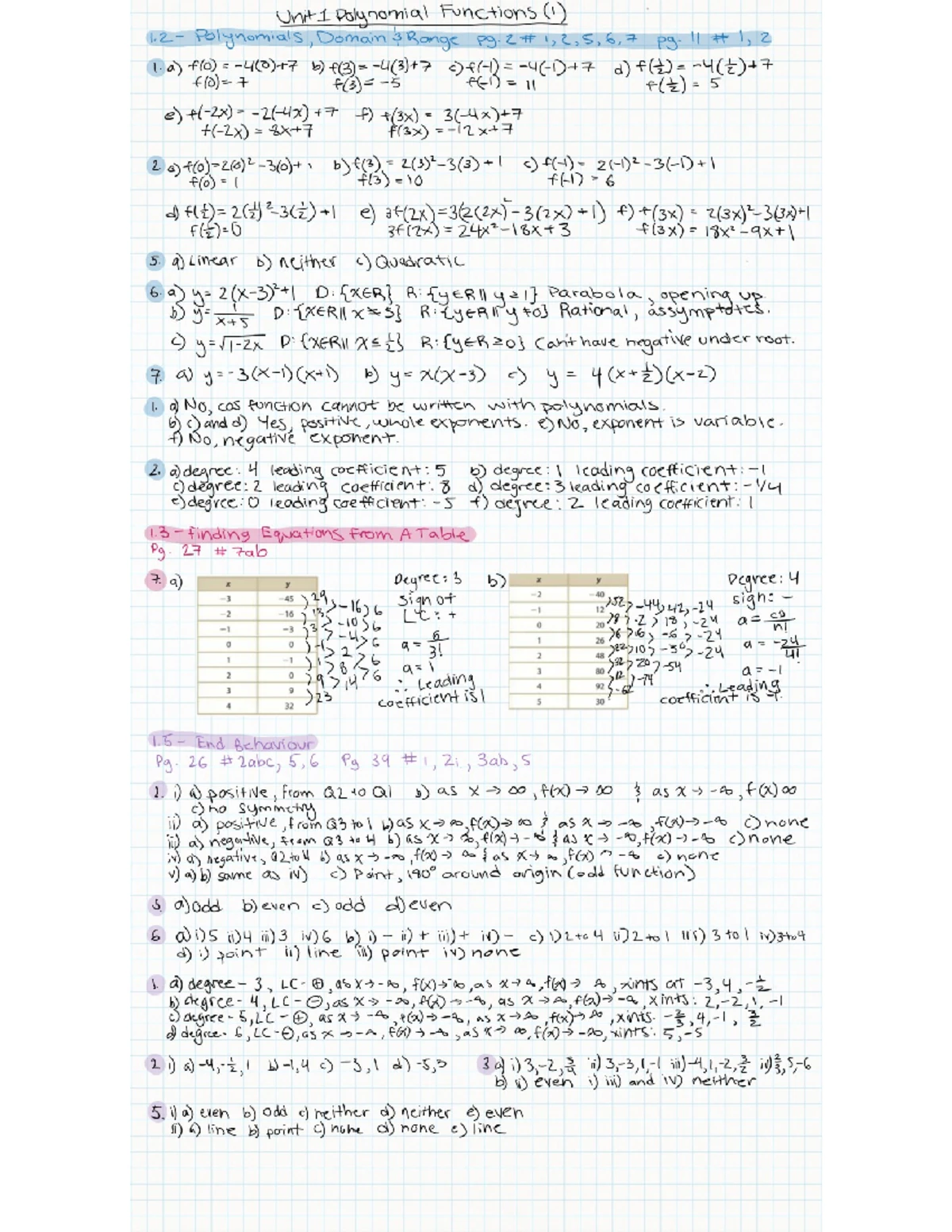 MHF4U Chapter 5 Trigonometric Functions Solutions - Nov 2021 - Studocu