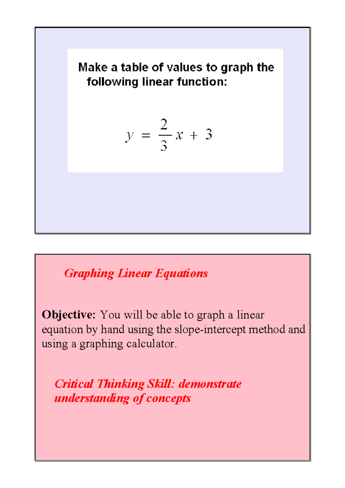 Graphing Linear Equations: Slope-Intercept & Intercept Methods - Studocu