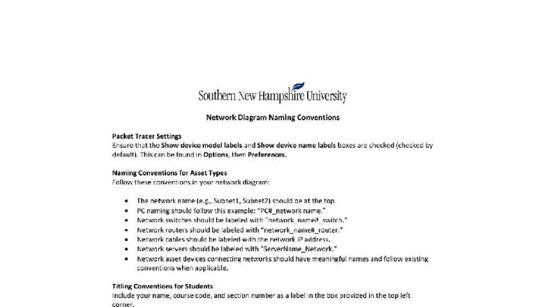 Network Diagram Naming Conventions for OB 100 - Studocu