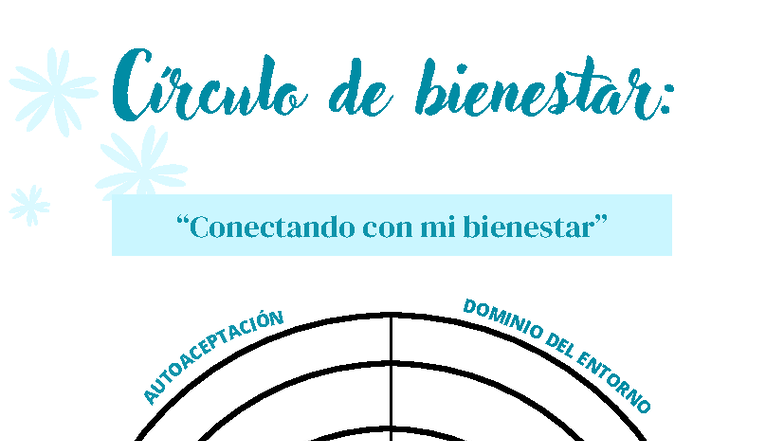 Círculo de Bienestar: Rueda de la Vida y Estrategias de Autocuidado ...