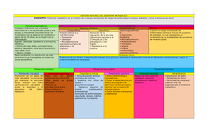 NOM 028 SSA2 2009 - Norma oficial mexicana - Norma Oficial Mexicana NOM ...