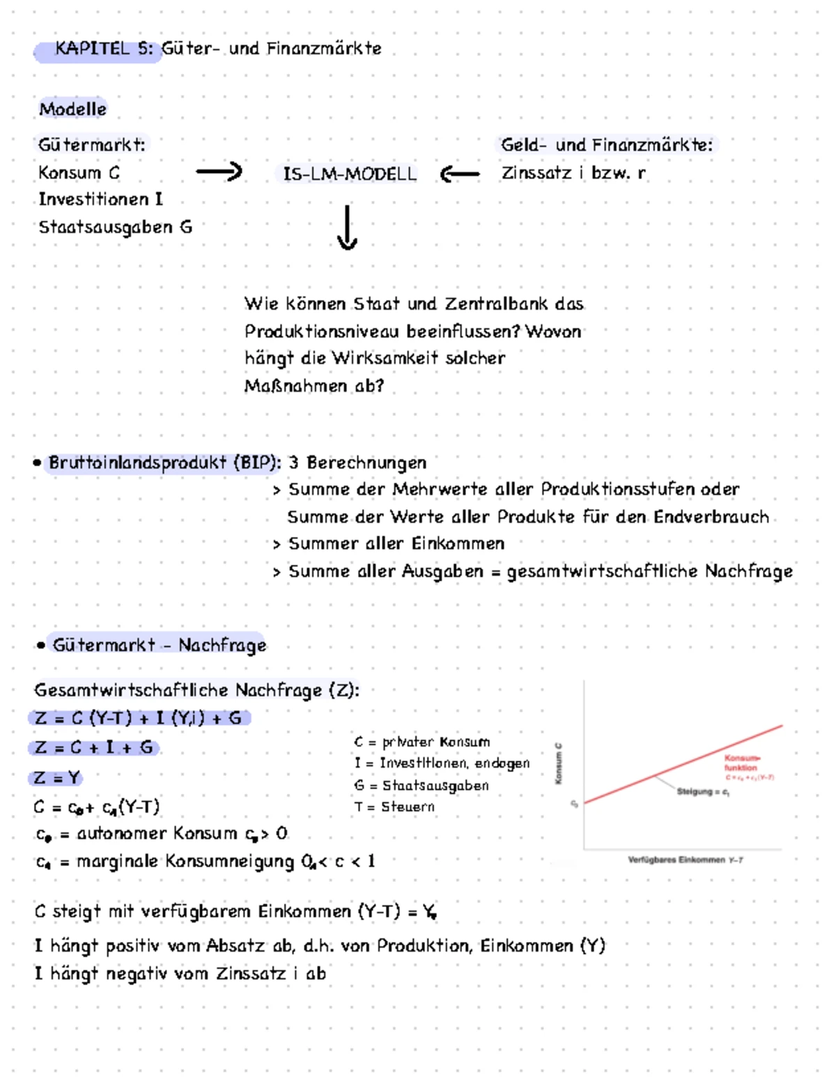 5. Das IS-LM-PC-Modell - Phillipskurve mit Outputlücke – das IS-LM-PC ...
