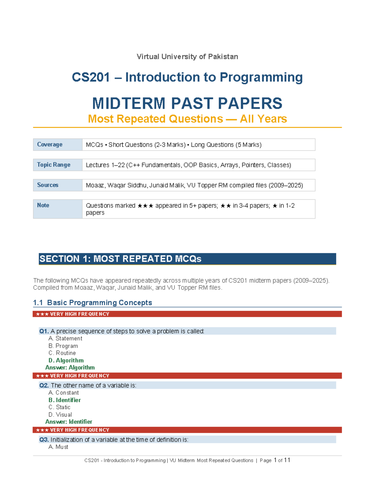 CS201 Introduction to Programming VU Midterm Past Papers: Key Questions ...