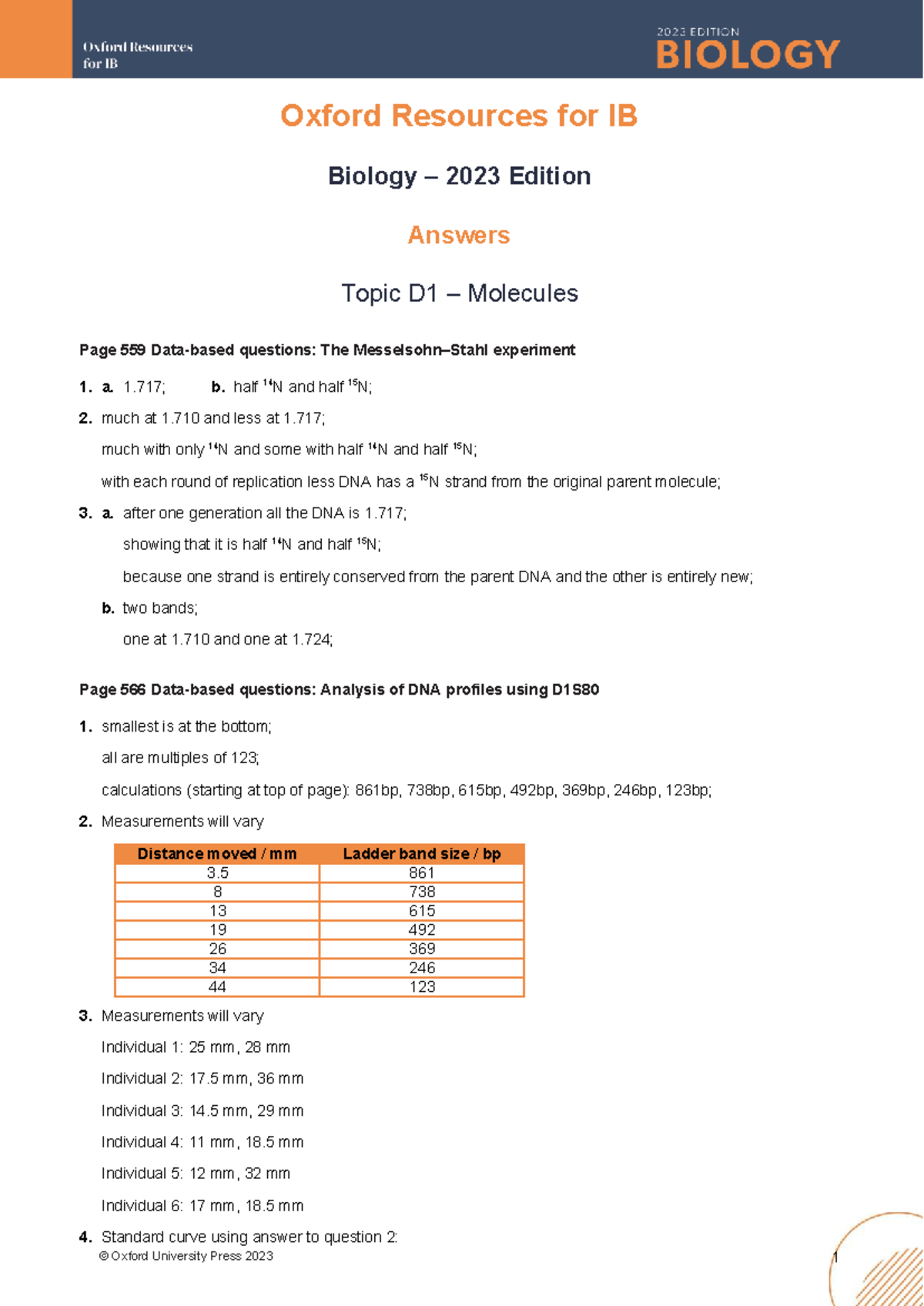 IB Biology 2023 Answers: Genetics and Molecular Biology Notes - Studocu
