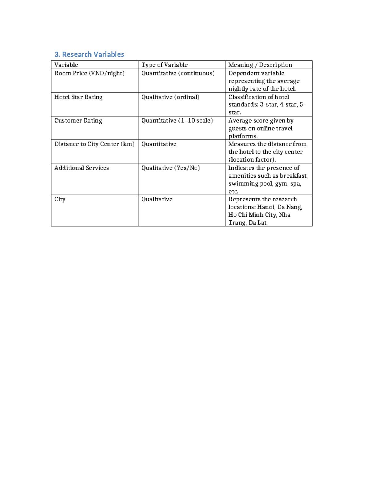 Research Variables - ... - 3. Research Variables Variable Type of ...