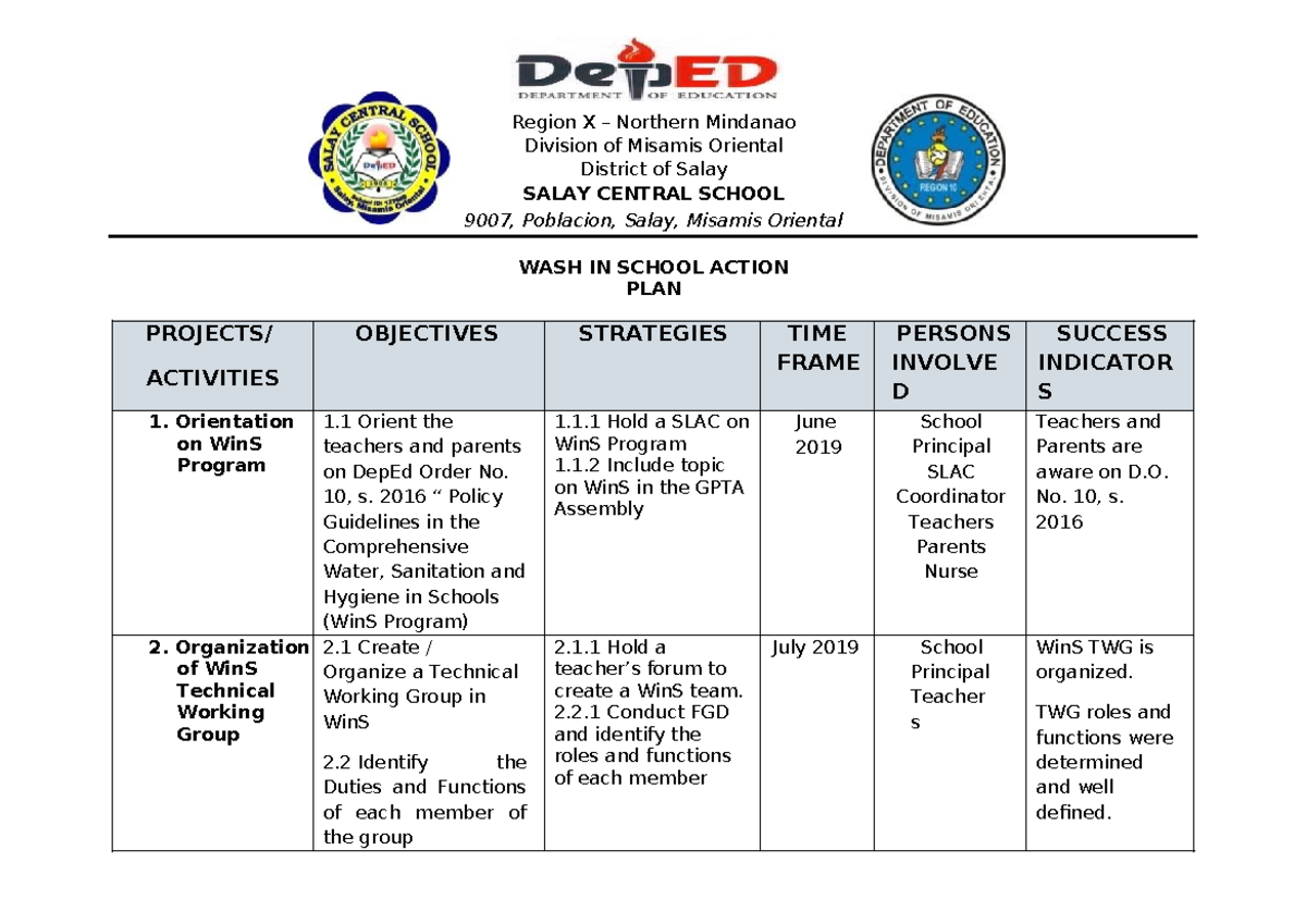 WINS Action Plan: Accomplishment Report for Northern Mindanao Schools ...