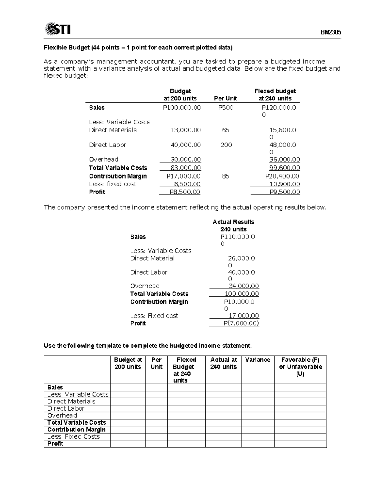 BM 02 Activity 2 - Flexible Budget Income Statement & Variance Analysis ...
