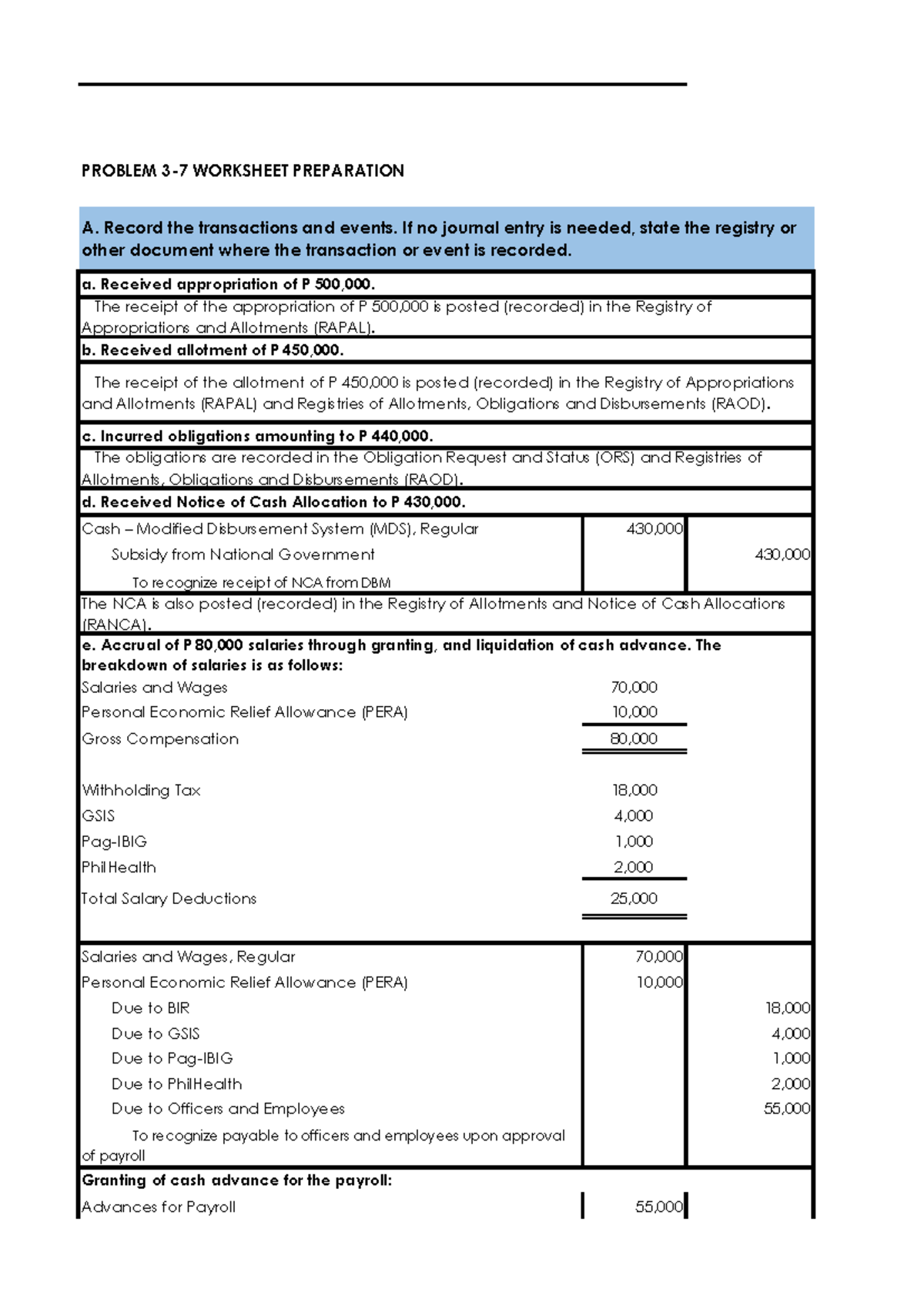 CH Problem 3.7 - Accounting Transactions and Adjustments Worksheet ...