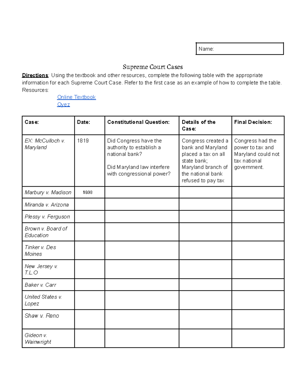 Jolie Hawkins - Copy of VC Supreme Court Cases Assignment - Name ...