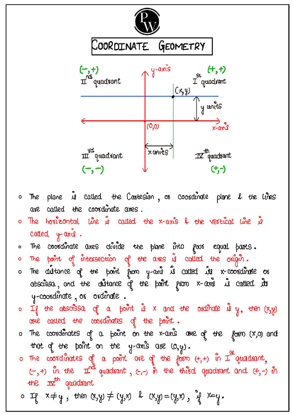 Coordinate Geometry Notes for Quick Revision - Pw COORDINATE GEOMETRY ...