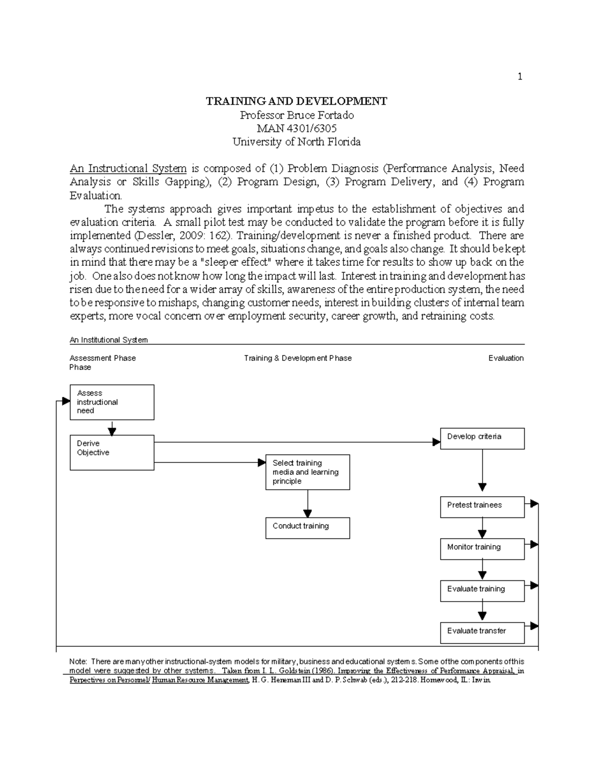 HRM 101: Training and Development Overview and Methods - Studocu