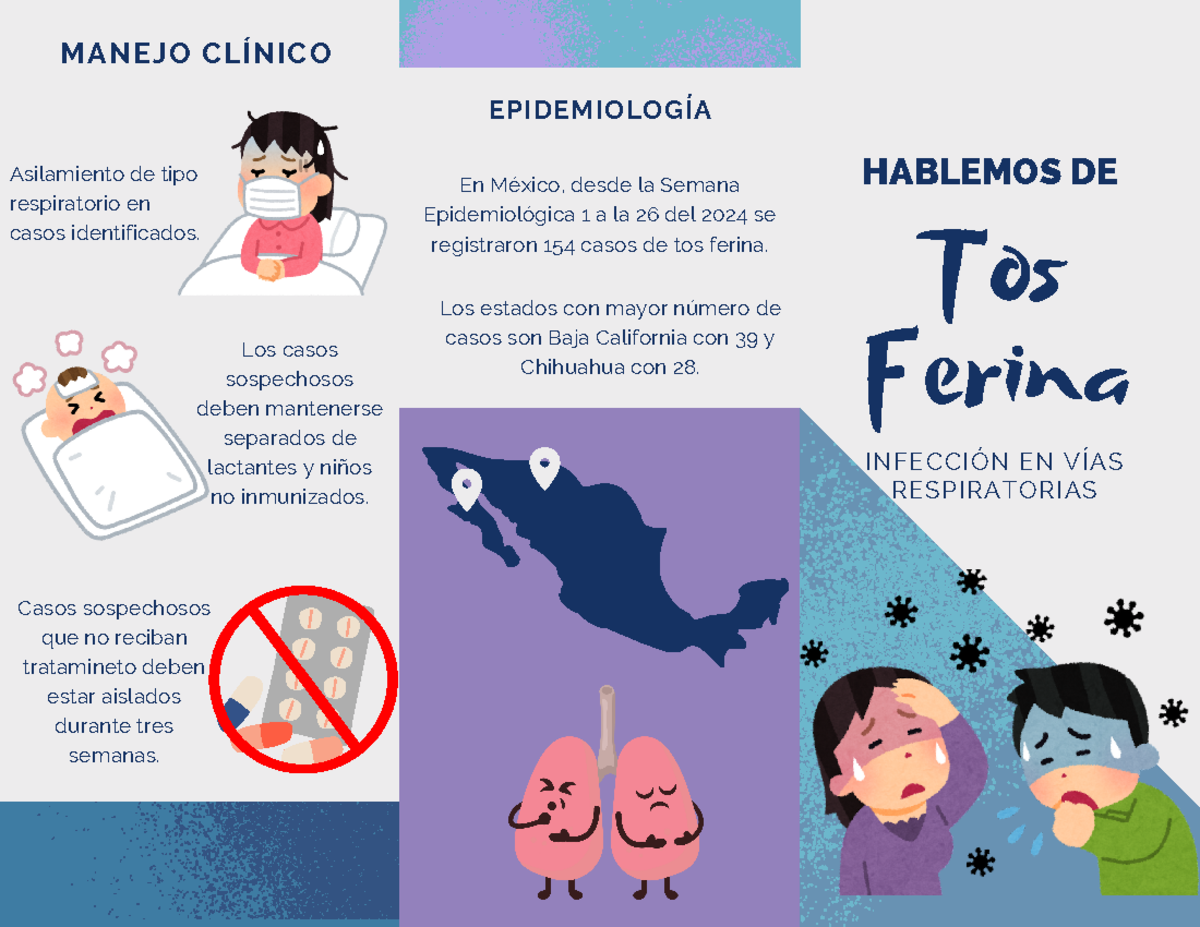 Tos Ferina: Epidemiología y Manejo Clínico - Informe 2024 - Studocu