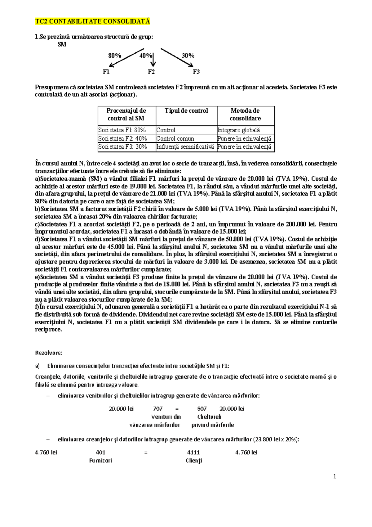 TC2 CONTABILITATE CONSOLIDATĂ: Analiza și Eliminarea Tranzacțiilor ...