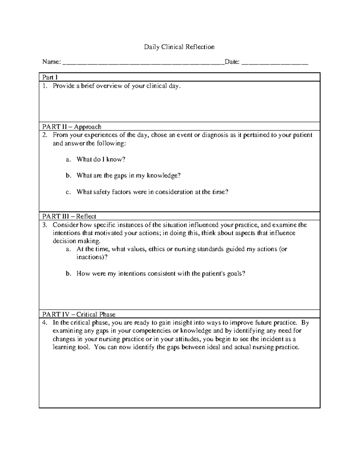 NUR 301 Post Clinical Reflection and Daily Overview of Experiences ...