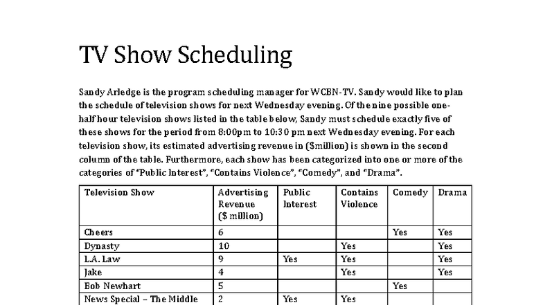 Case Study: TV Show Scheduling Optimization (CS-101) - Studocu