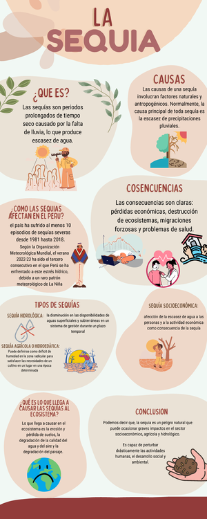 Formato DE Sesión DE CYT - SESIÓN DE APRENDIZAJE DE CIENCIA Y ...