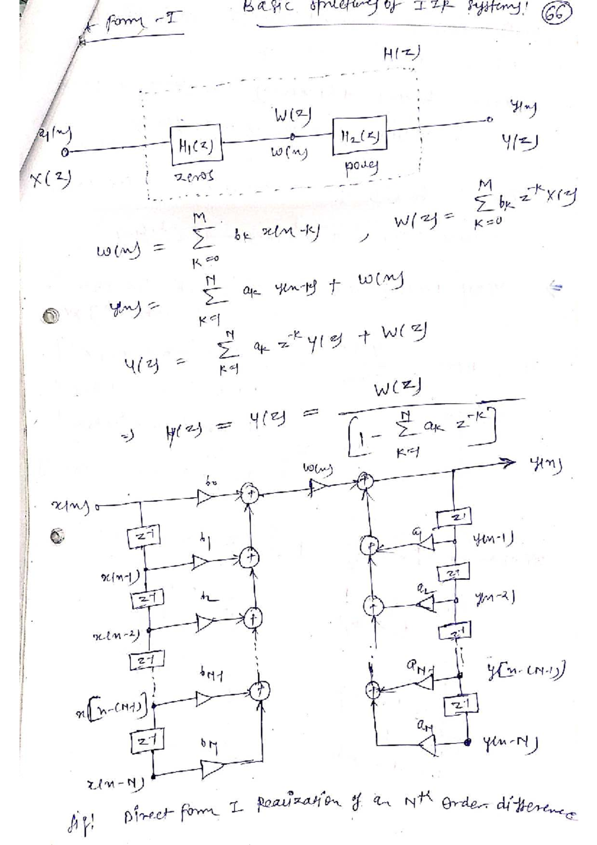 Unit 1 DSP Notes: IIR System Structures and Realizations - Studocu