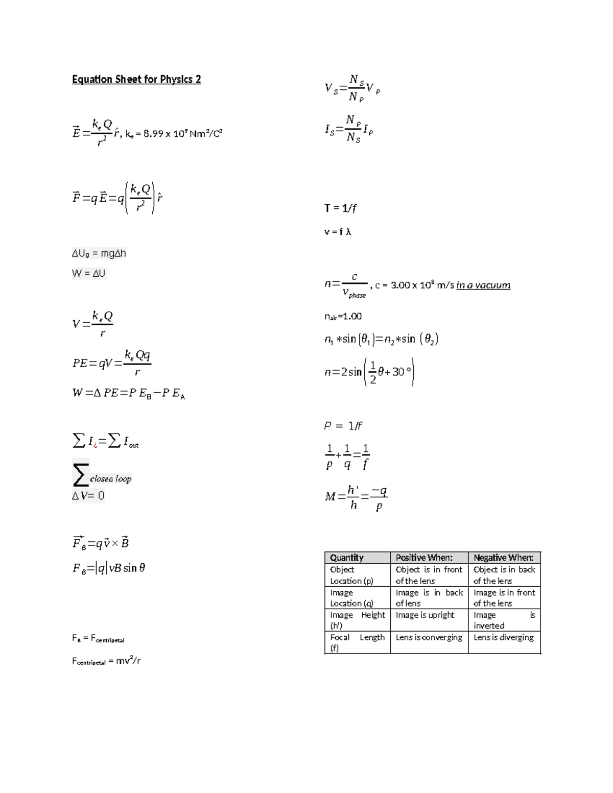 Physics 2 Equation Sheet: Key Formulas and Concepts for Exams - Studocu