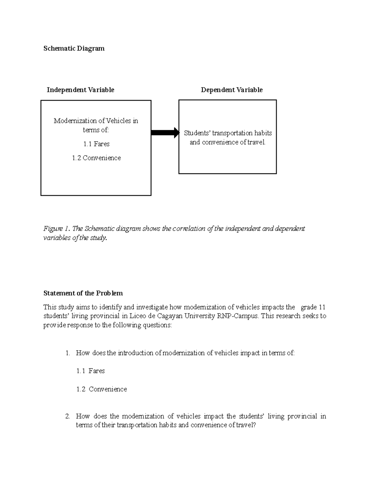 Statement of the Problem - Schematic Diagram Independent Variable ...