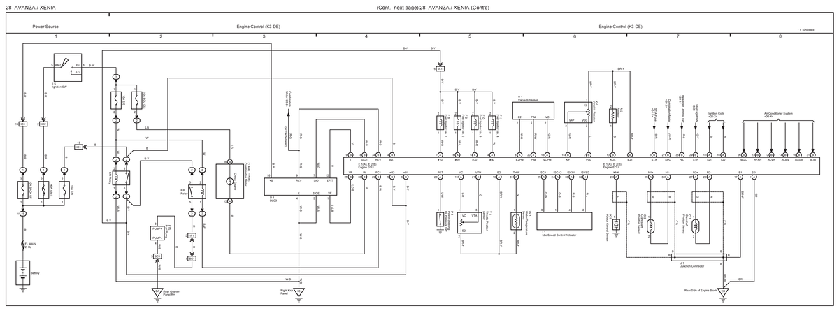 K3-DE Engine Control System Overview and Wiring Diagrams - Studocu