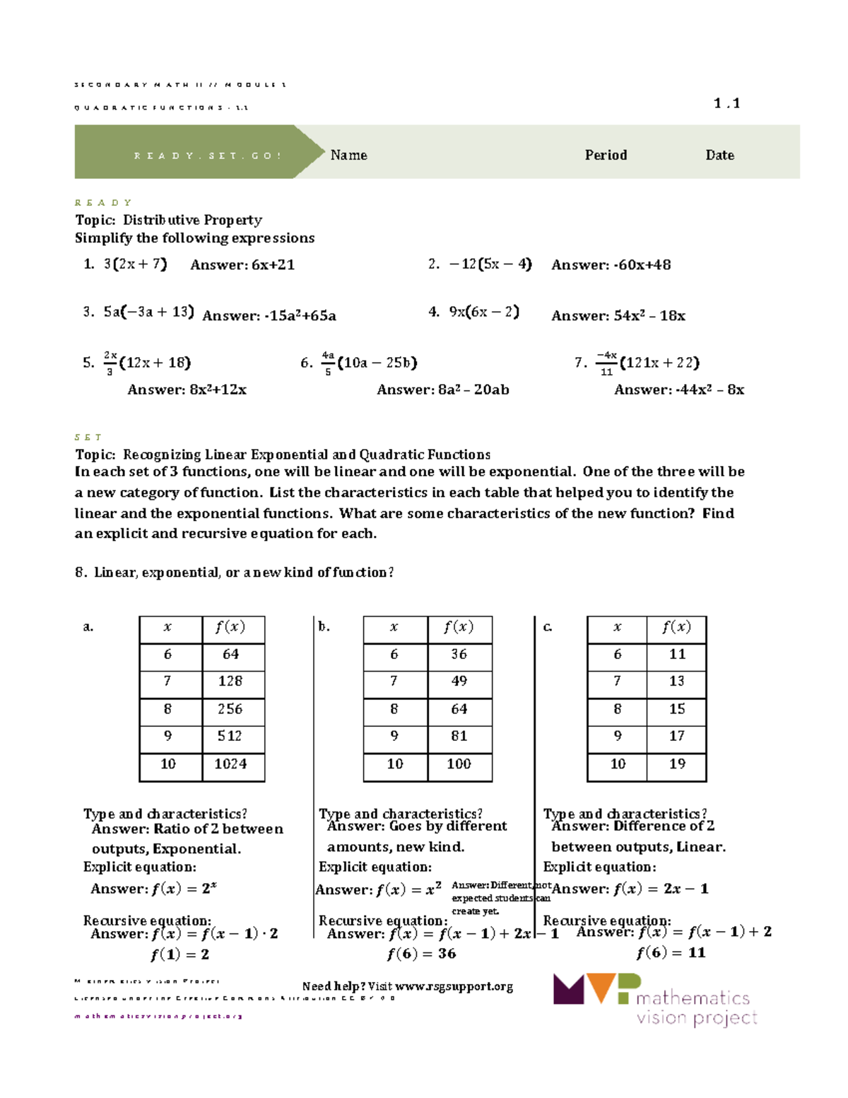 RSG Secondary Math II: Quadratic Functions Module 1 Answers - Studocu