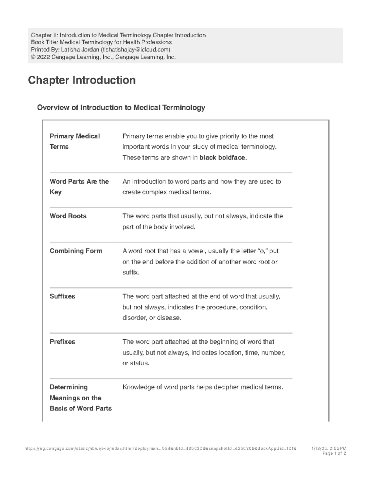 Medical Terminology for Health Professions: 1-2a Four Types of Word ...