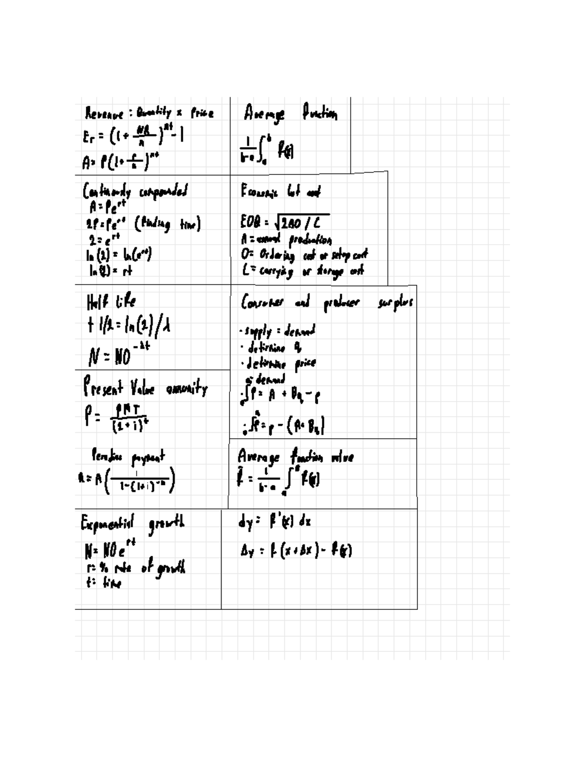 QMS Cheat Sheet: Key Concepts in Quantitative Business Analysis - Studocu