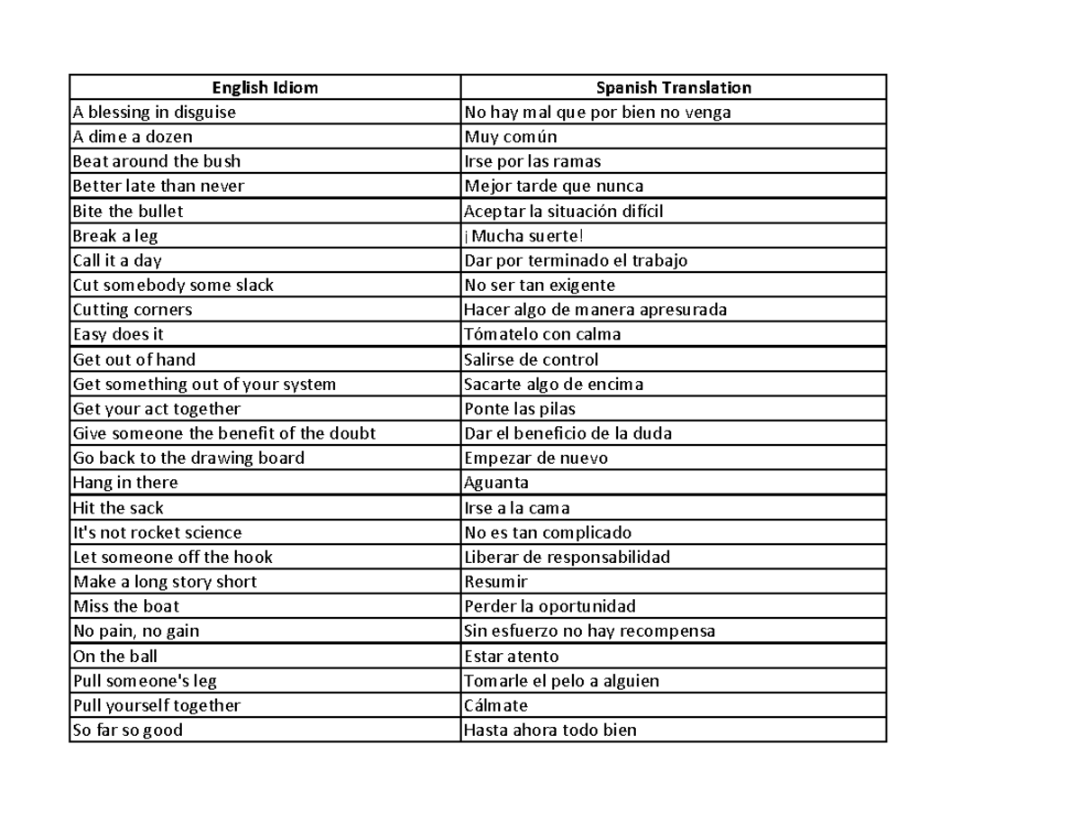 English Idioms and Their Spanish Translations (871899100) - Studocu