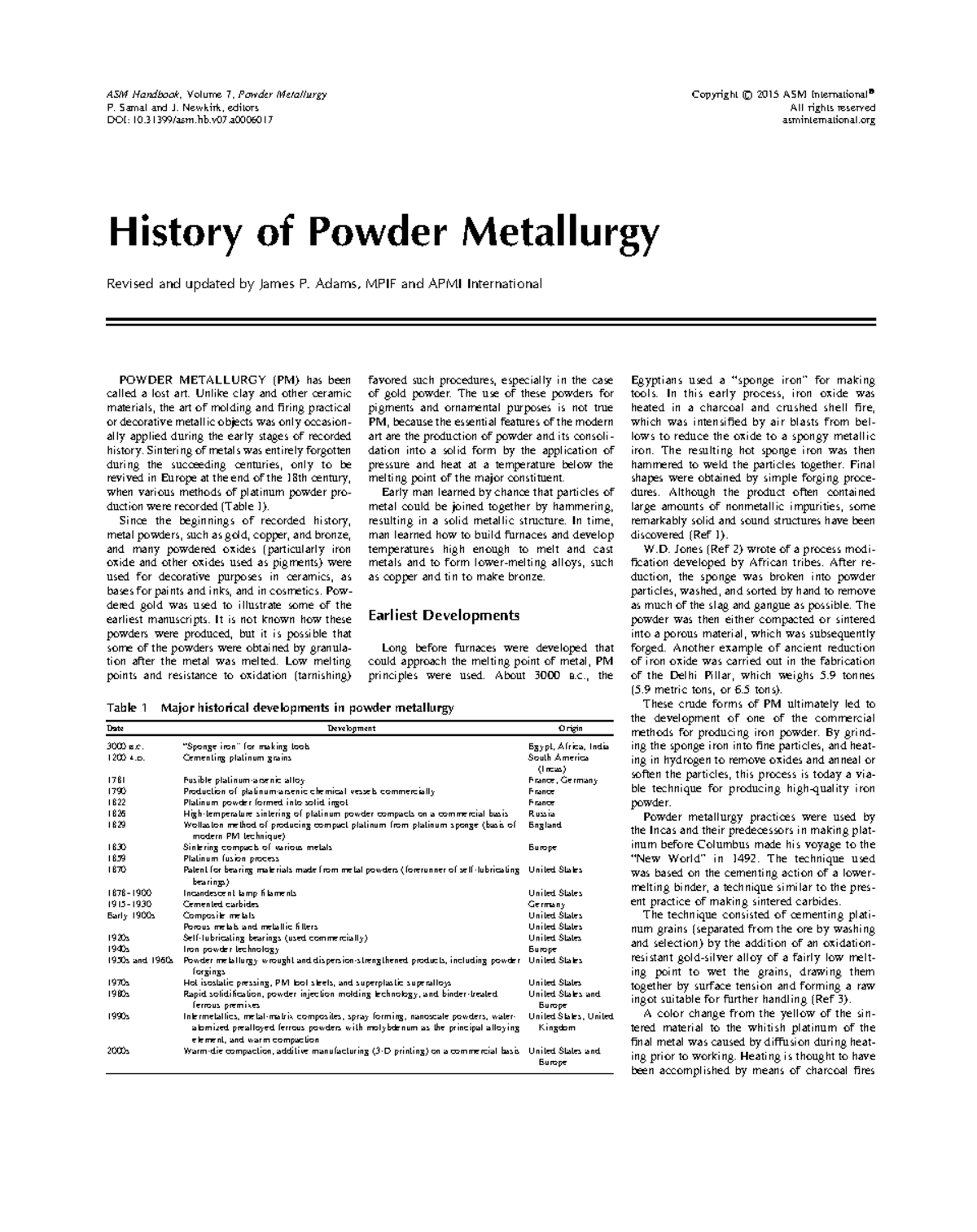 History of Powder Metallurgy - ASM Handbook, Volume 7 (2015) - Studocu
