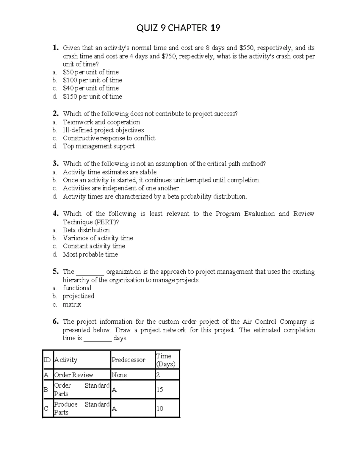 QUIZ 10 - AON Project Management Concepts and Analysis - Studocu
