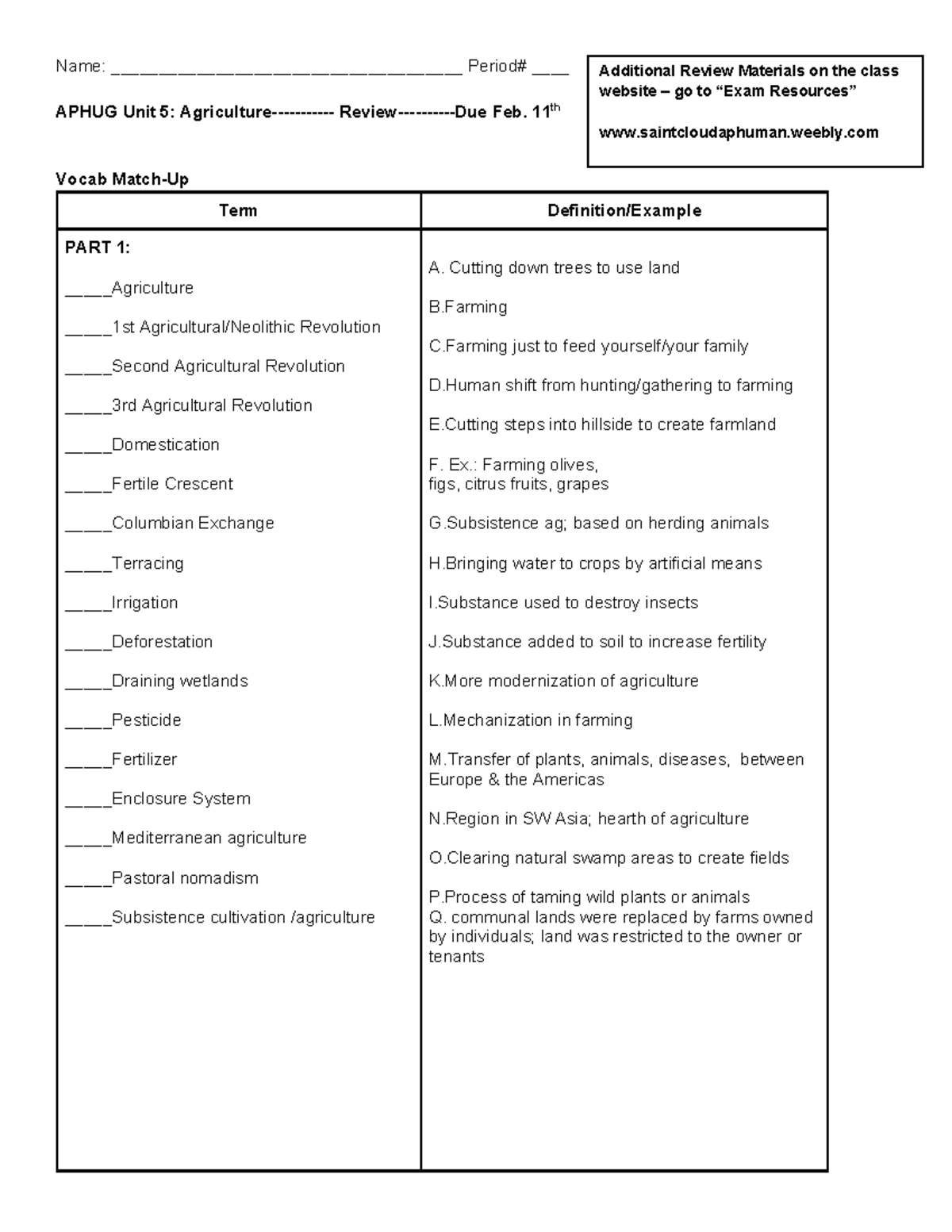 APHUG Unit 5: Additional Review on Agricultural Revolution Concepts ...