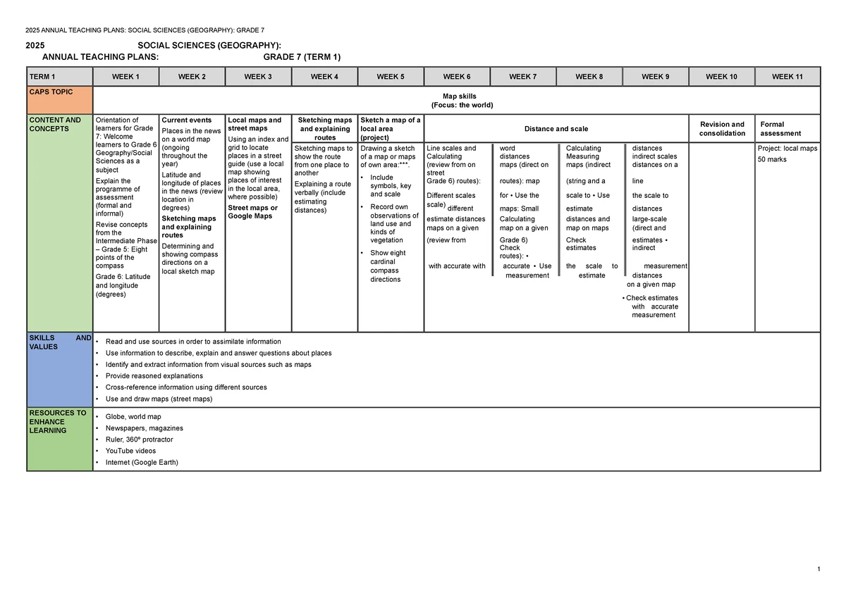 Grade 7 EMS Annual Teaching Plan (ATP) for 2024 - Studocu