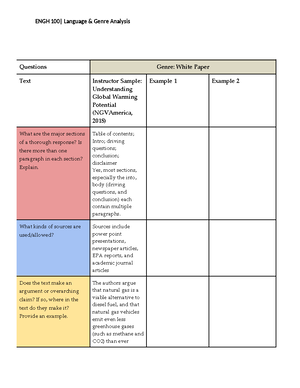Fundamentals of English Grammar: Essentials & Key Concepts - CONTENTS v ...
