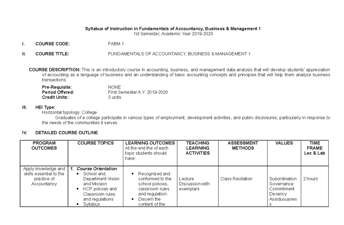 FABM 1 - Fundamentals of Accountancy, Business & Management 1 Syllabus ...